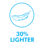 H2ZERO® Hose | Lawn, Garden & Water Hoses | Flexon