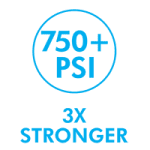 H2ZERO® Hose | Lawn, Garden & Water Hoses | Flexon